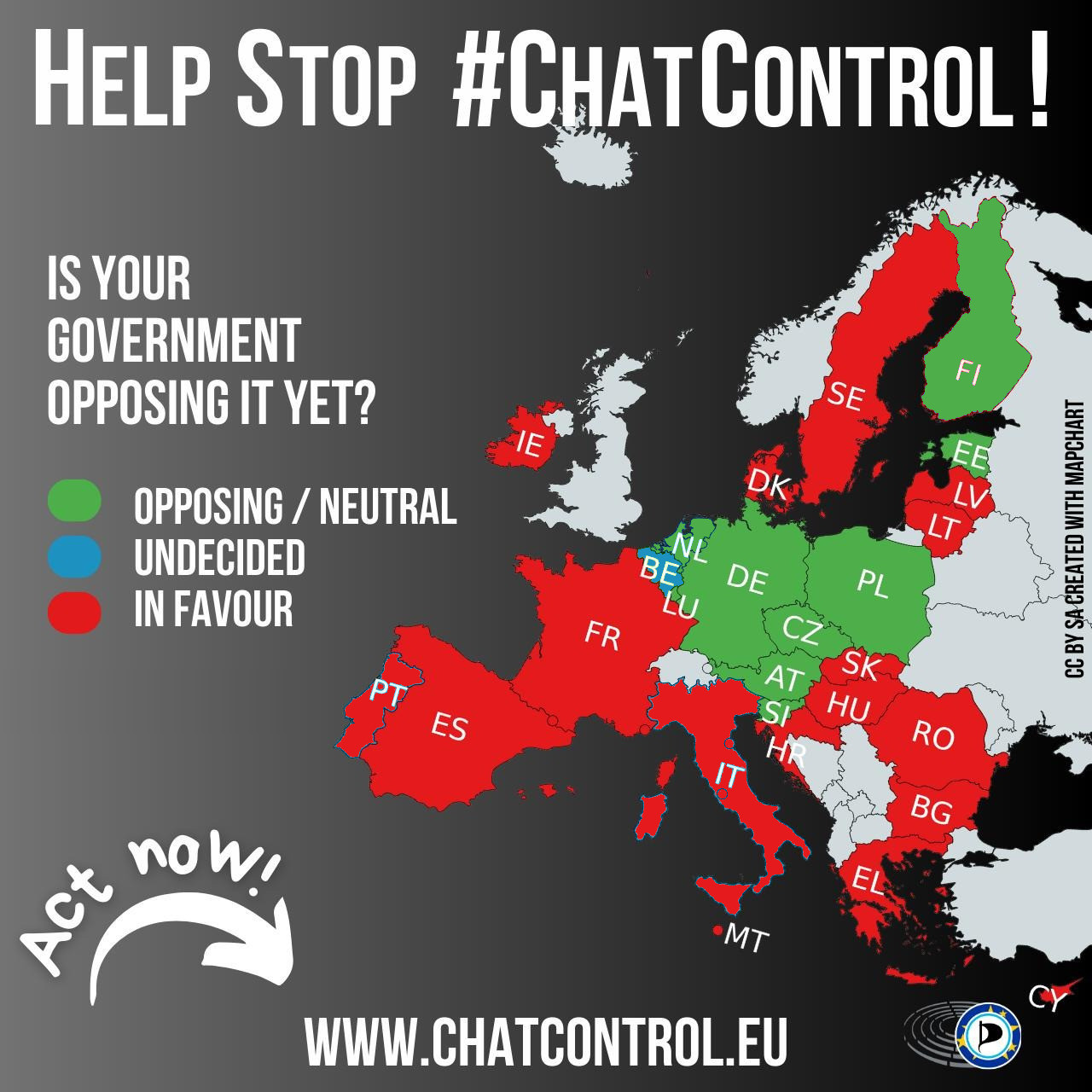 Chat Control – Viestinnän yksityisyyden suojan tulevaisuus Euroopassa
